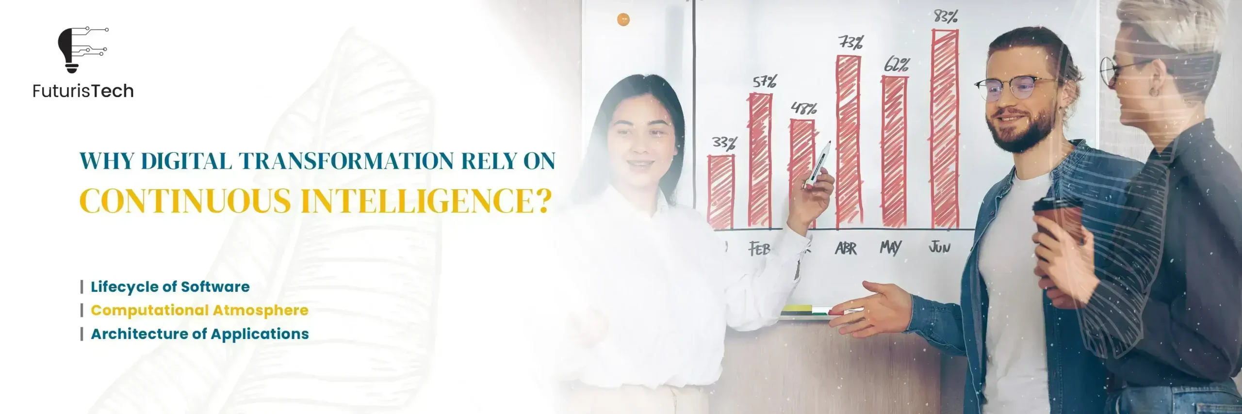 Why Digital Transformation Rely On Continuous Intelligence? - Futuristech